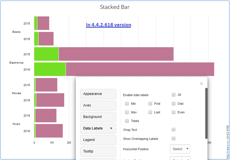 Backward Compatibility | VitaraCharts - Custom visuals plugin for ...