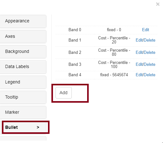 Bullet Chart Vitaracharts Custom Visuals Plugin For Microstrategy