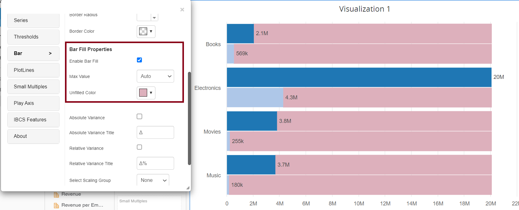 Bar/Column Chart | VitaraCharts - Custom visuals plugin for MicroStrategy - Documentation
