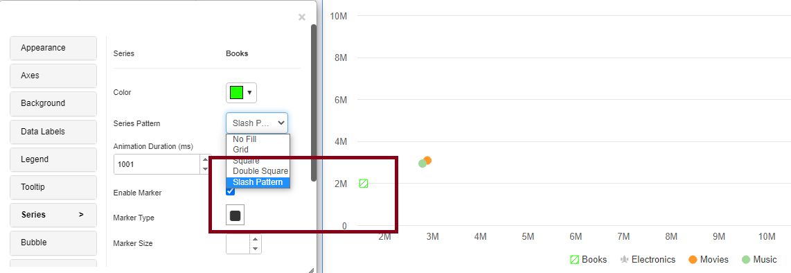 Bubble Chart Vitaracharts Custom Visuals Plugin For Microstrategy Documentation