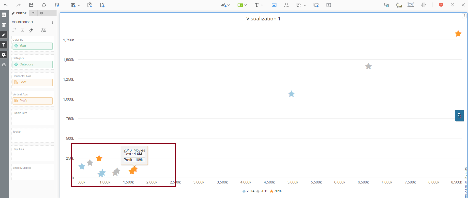 Bubble Chart Vitaracharts Custom Visuals Plugin For Microstrategy