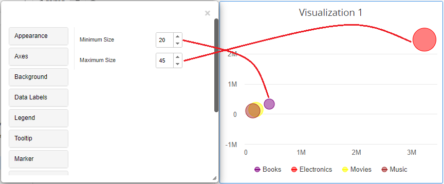 Bubble Chart Vitaracharts Custom Visuals Plugin For Microstrategy Documentation