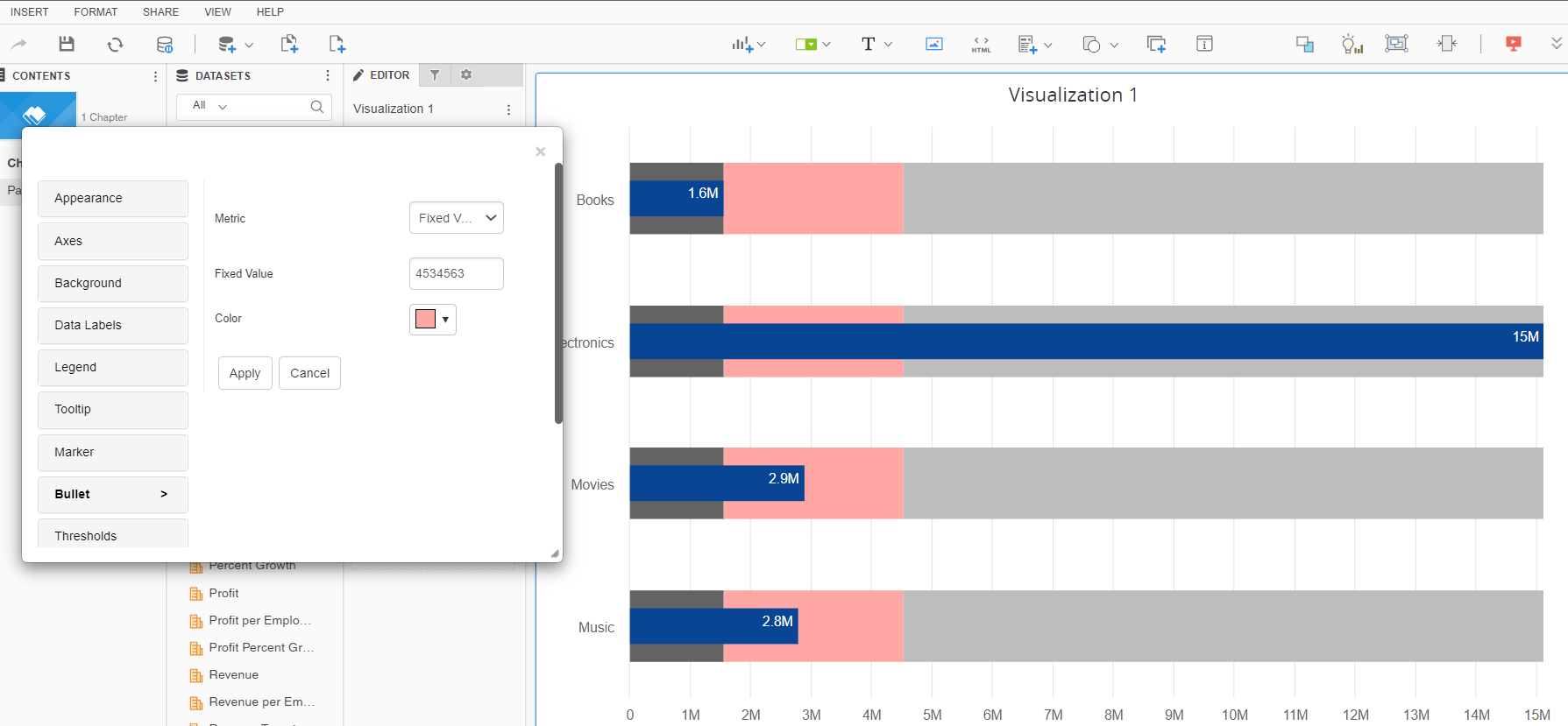 Bullet Chart Vitaracharts Custom Visuals Plugin For Microstrategy Documentation