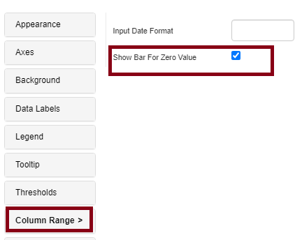 Column Range Chart | VitaraCharts - Custom visuals plugin for MicroStrategy - Documentation