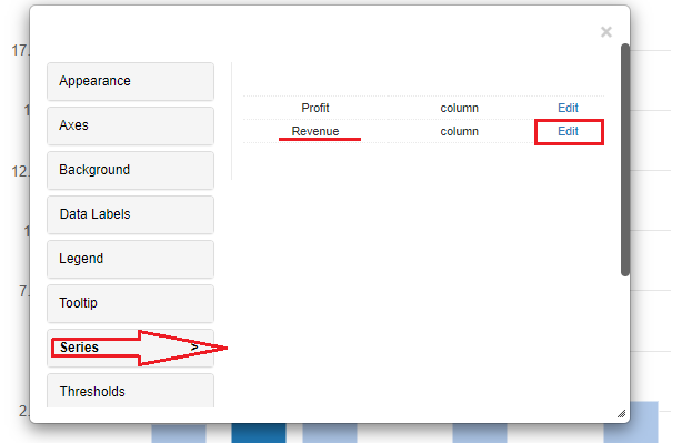 Combination Chart Vitaracharts Custom Visuals Plugin For