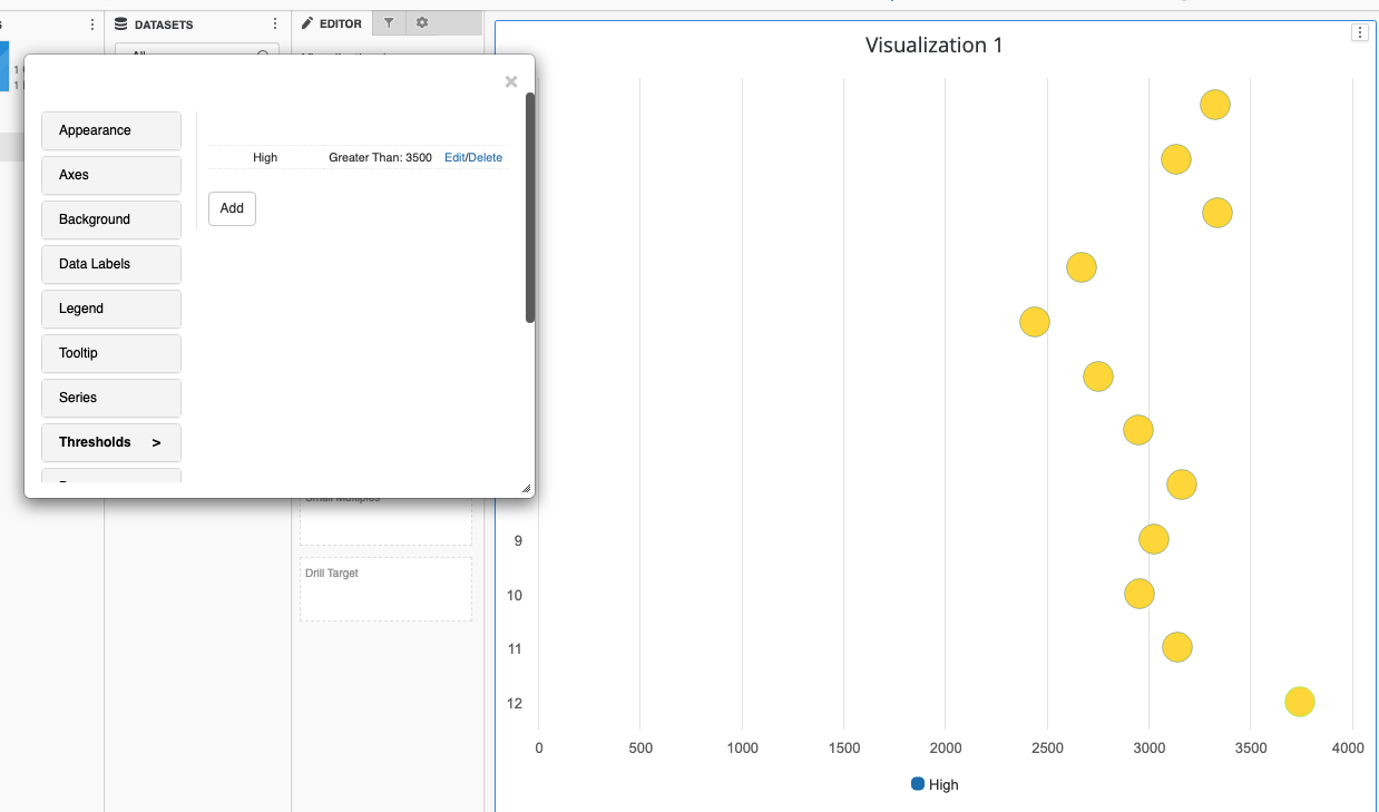 Custom SVG Markers | VitaraCharts - Custom visuals plugin for ...