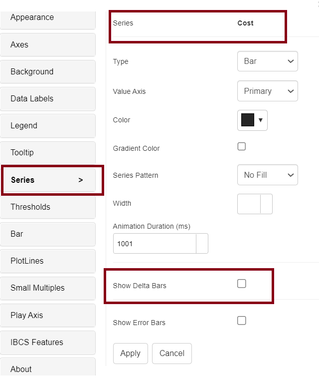 Bar/Column Chart | VitaraCharts - Custom visuals plugin for ...