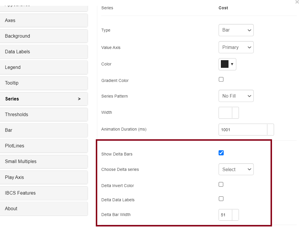 Bar/Column Chart | VitaraCharts - Custom visuals plugin for ...