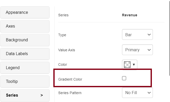 Sparkline Chart Vitaracharts Custom Visuals Plugin For