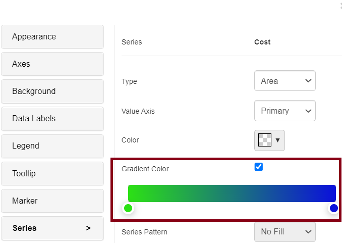 Trellis Chart Vitaracharts Custom Visuals Plugin For Microstrategy Documentation