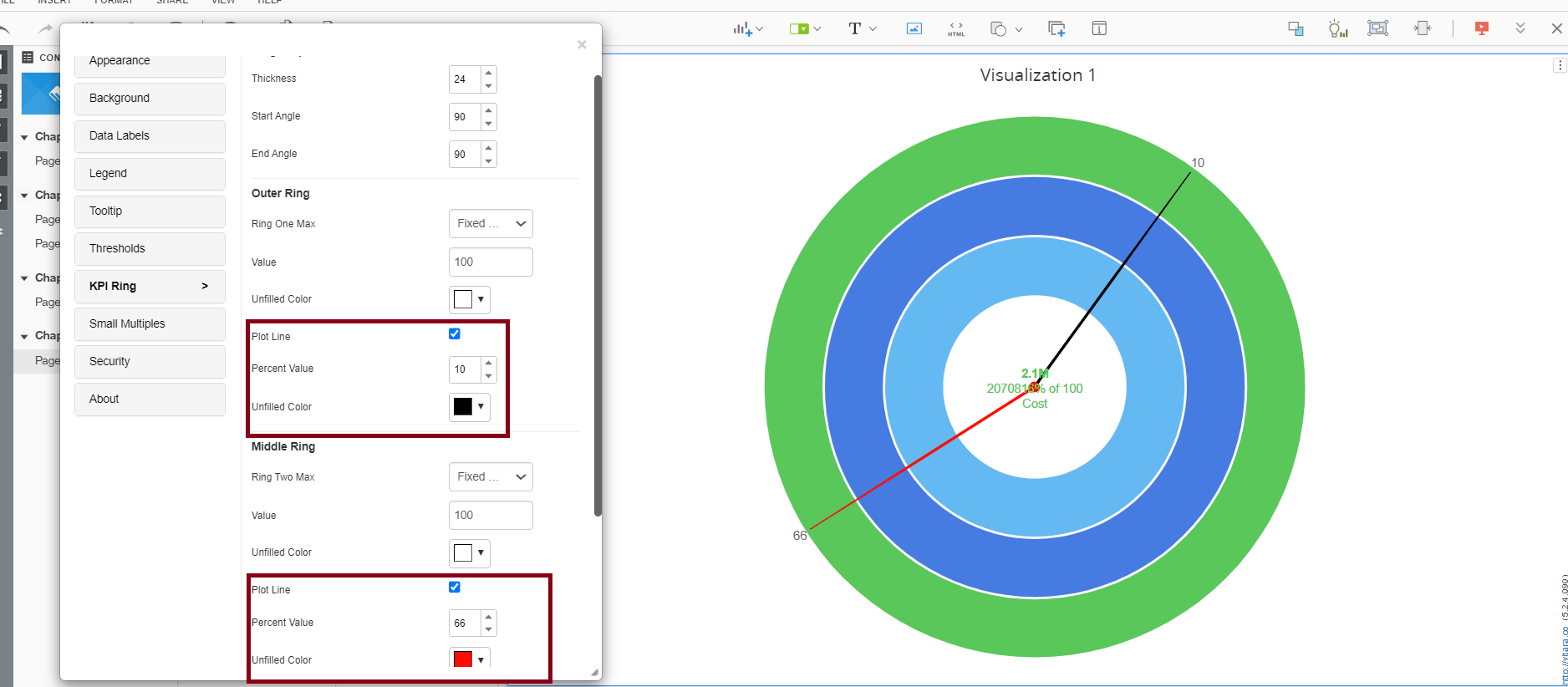 KPI Ring Chart | VitaraCharts - Custom visuals plugin for MicroStrategy ...