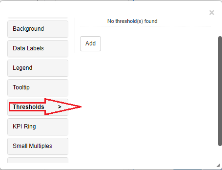 KPI Ring Chart | VitaraCharts - Custom visuals plugin for MicroStrategy - Documentation
