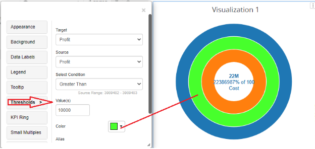 KPI Ring Chart | VitaraCharts - Custom visuals plugin for MicroStrategy - Documentation