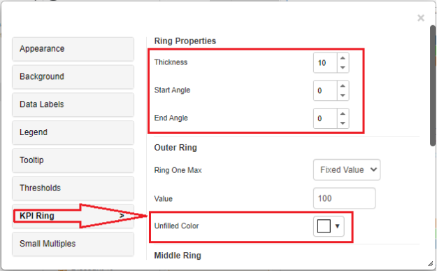 Kpi Ring Chart Vitaracharts Custom Visuals Plugin For Microstrategy Documentation