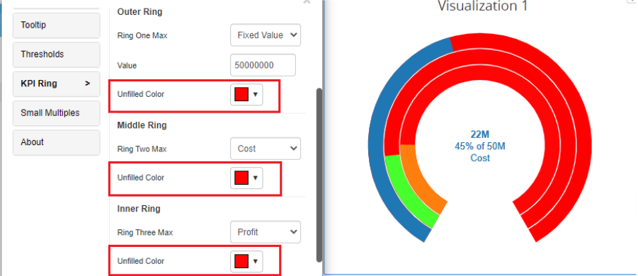KPI Ring Chart | VitaraCharts - Custom visuals plugin for MicroStrategy ...