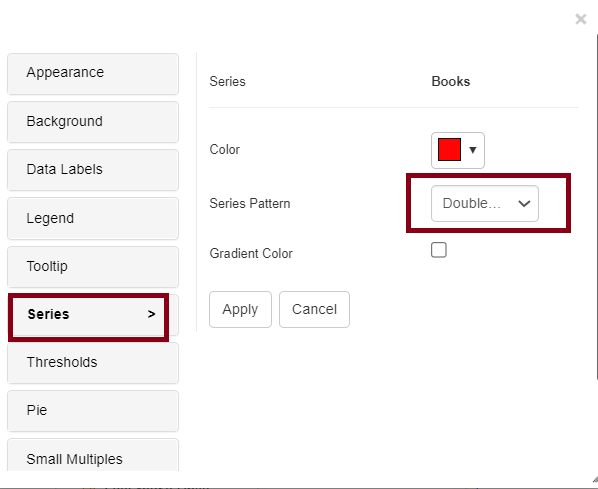Pie Chart Vitaracharts Custom Visuals Plugin For Microstrategy Documentation