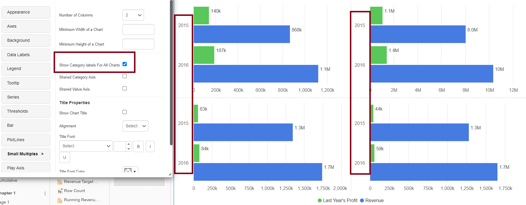 Small Multiples Vitaracharts Custom Visuals Plugin For Microstrategy Documentation