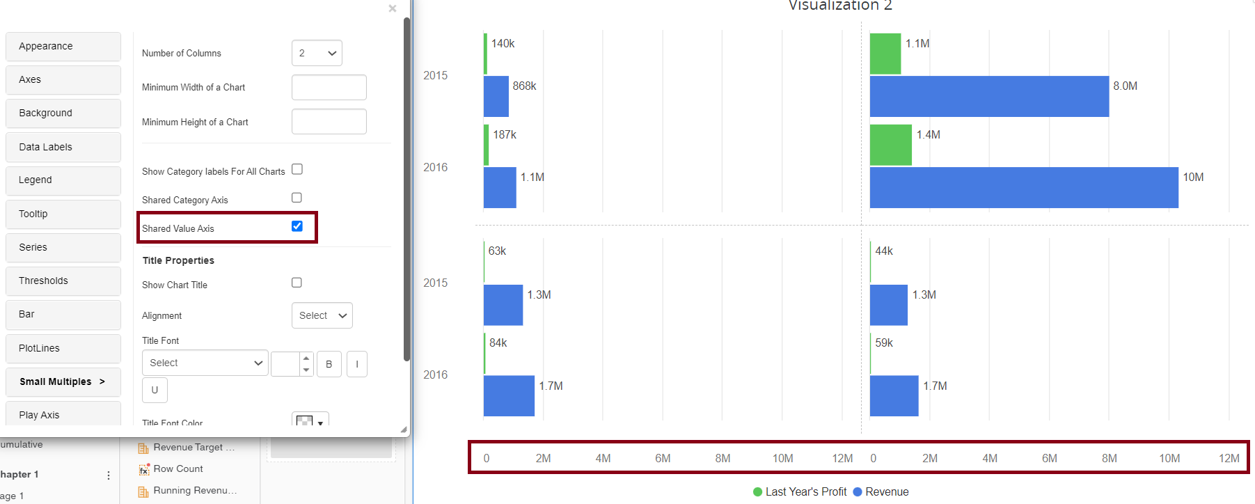 Small Multiples | VitaraCharts - Custom visuals plugin for ...