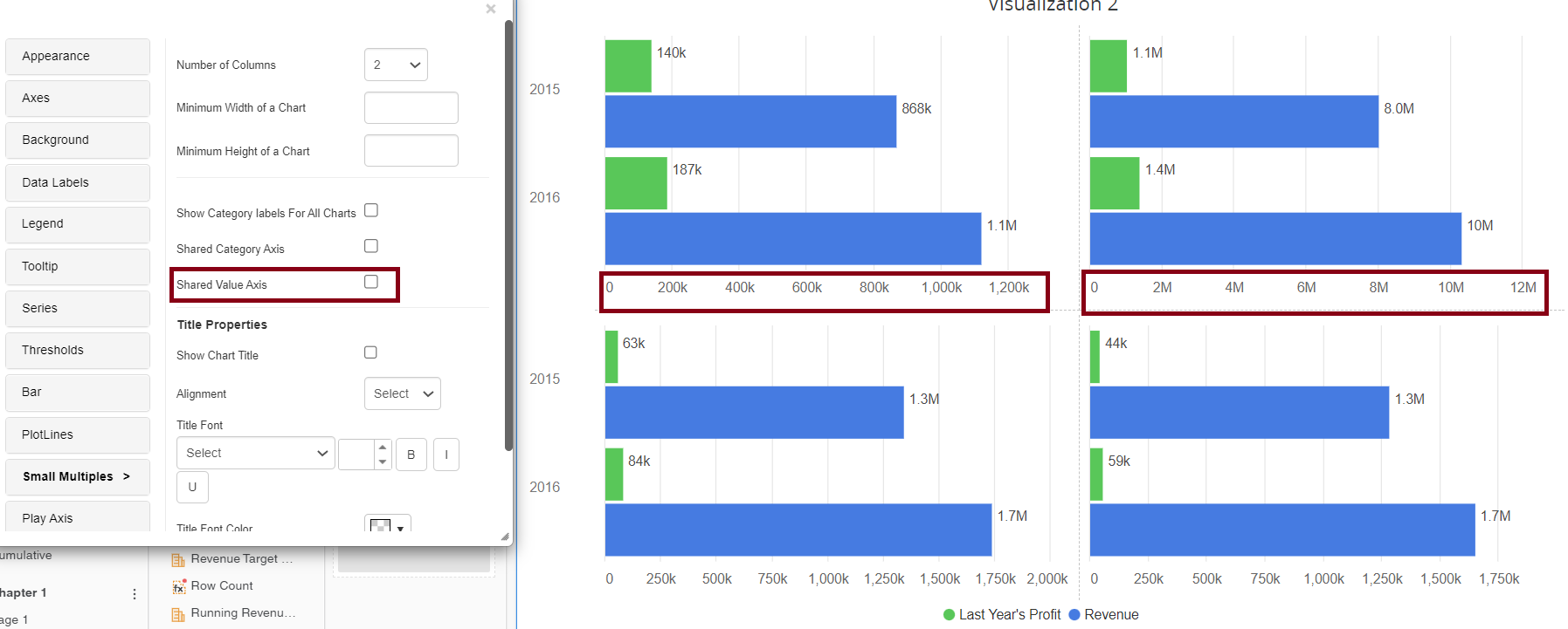 Small Multiples Vitaracharts Custom Visuals Plugin For Microstrategy Documentation