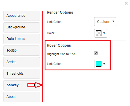 Sankey Chart | VitaraCharts - Custom visuals plugin for MicroStrategy ...