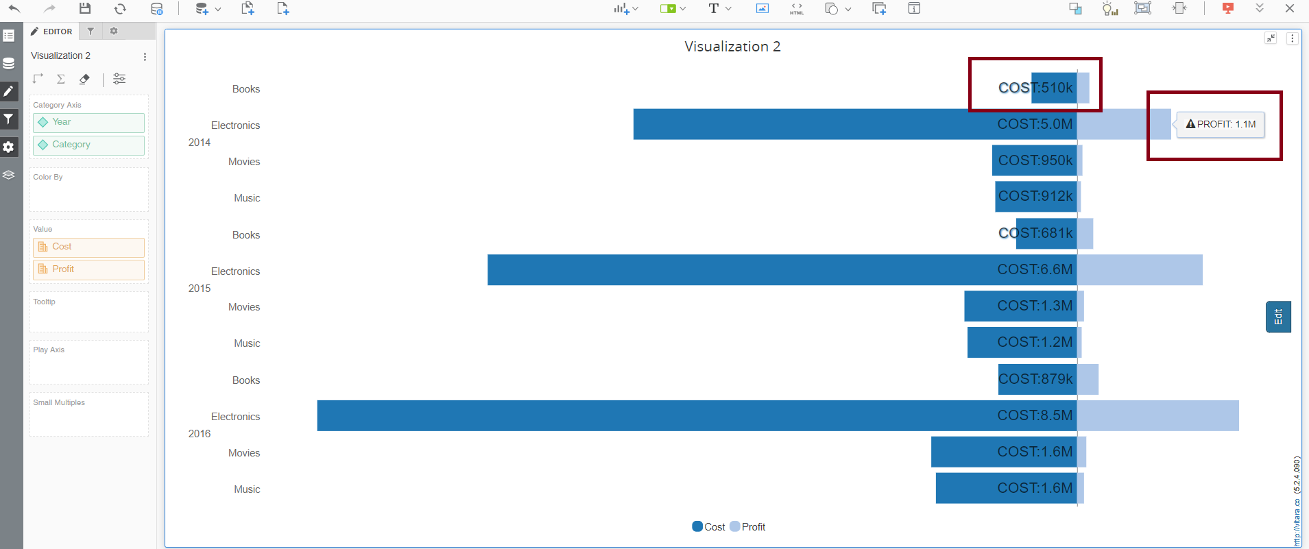 Tornado Chart | VitaraCharts - Custom visuals plugin for MicroStrategy ...