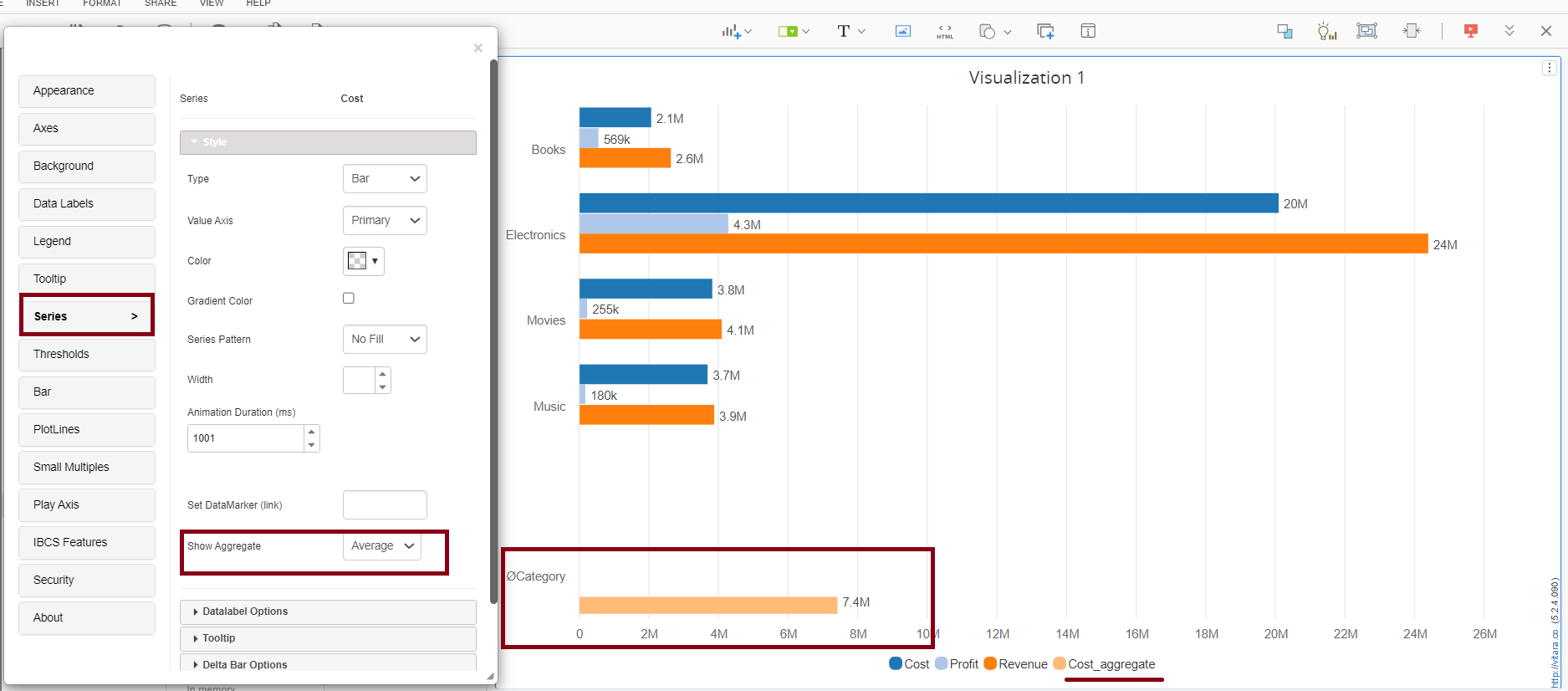 Bar/Column Chart | VitaraCharts - Custom visuals plugin for ...
