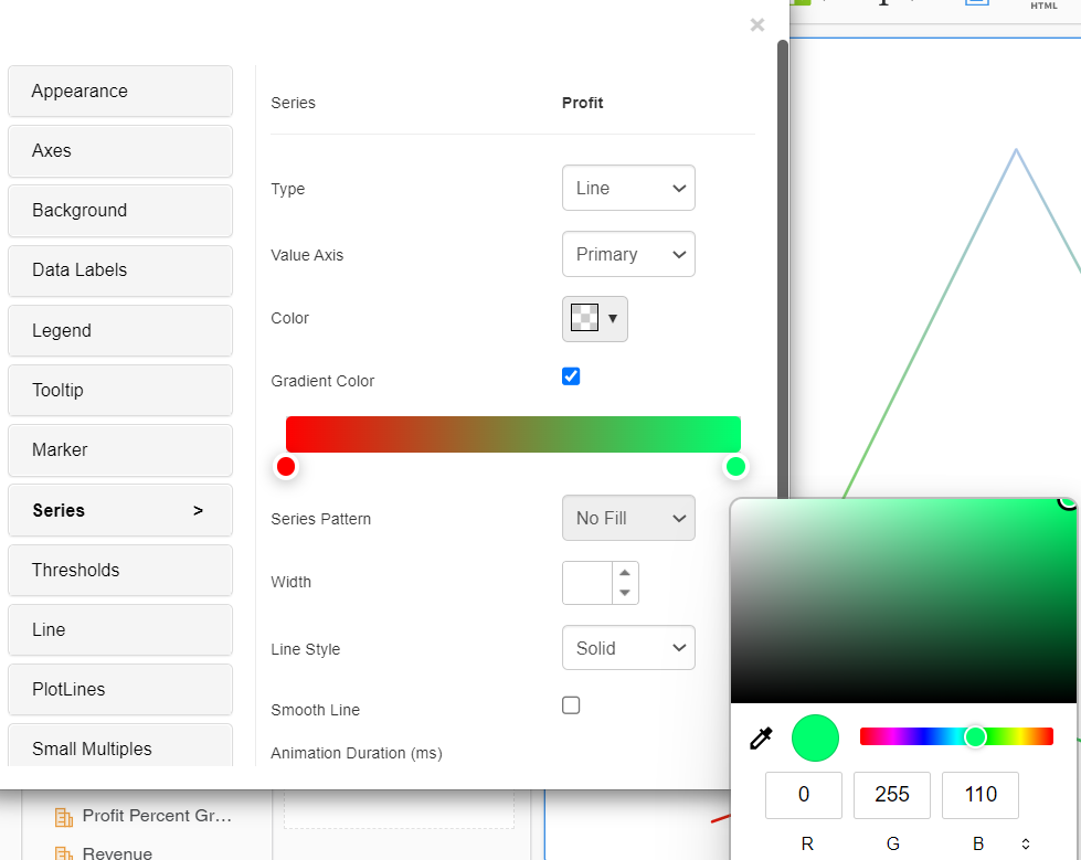 Sparkline Chart Vitaracharts Custom Visuals Plugin For Microstrategy Documentation