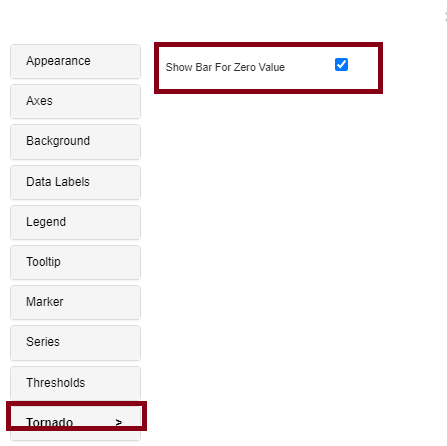 Tornado Chart | VitaraCharts - Custom visuals plugin for MicroStrategy - Documentation