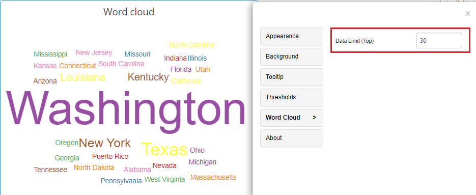 Wordcloud Chart | VitaraCharts - Custom visuals plugin for ...