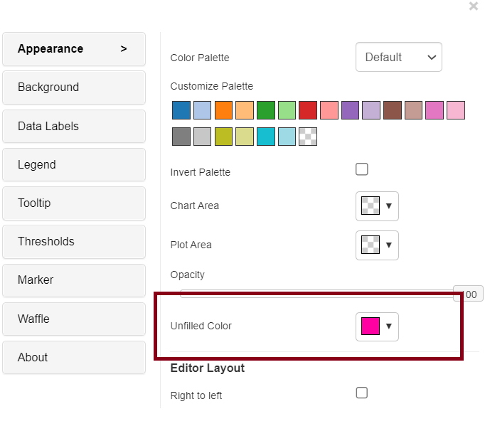 Waffle Chart Vitaracharts Custom Visuals Plugin For Microstrategy Documentation