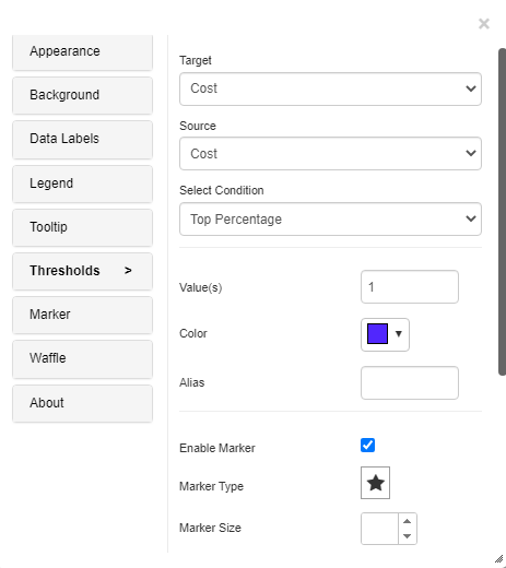 Waffle Chart Vitaracharts Custom Visuals Plugin For Microstrategy Documentation