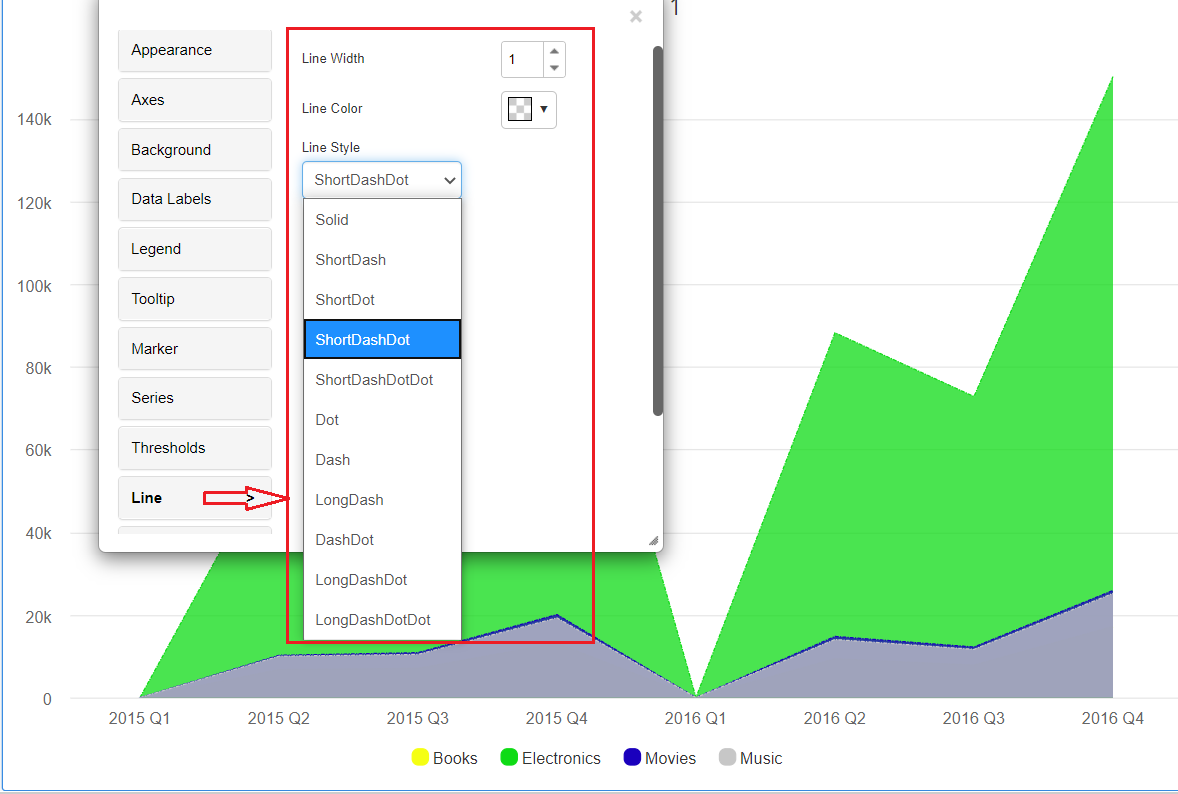 Line/Area line Chart | VitaraCharts - Custom visuals plugin for MicroStrategy - Documentation
