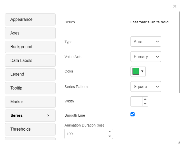 Line/Area line Chart | VitaraCharts - Custom visuals plugin for ...