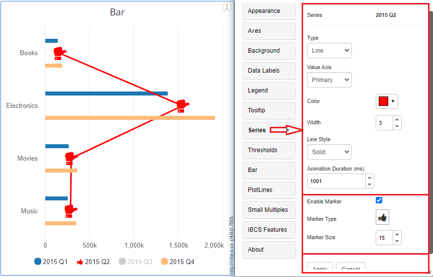 Bar/Column Chart | VitaraCharts - Custom visuals plugin for MicroStrategy - Documentation