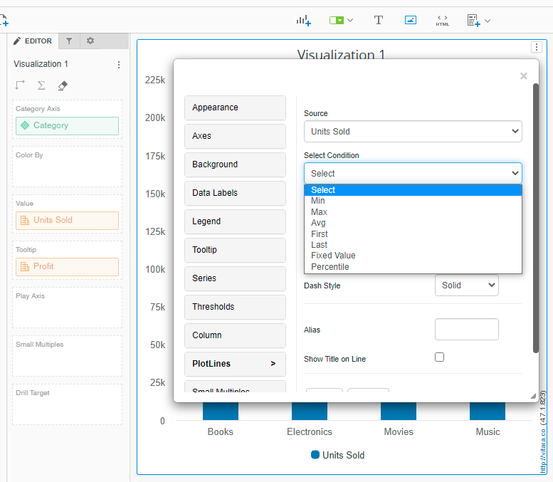Plot lines/Reference lines | VitaraCharts - Custom visuals plugin for MicroStrategy - Documentation