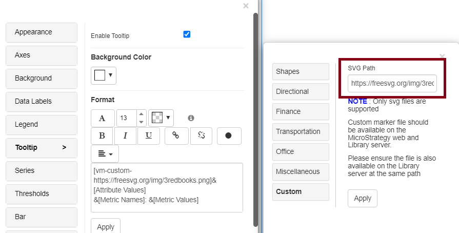 Custom Markers Vitaracharts Custom Visuals Plugin For Microstrategy