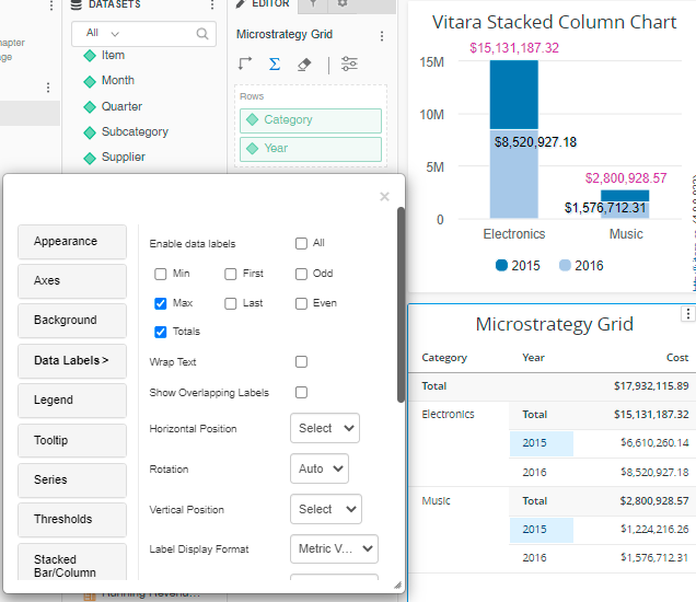 Formatting metric data | VitaraCharts - Custom visuals plugin for MicroStrategy - Documentation