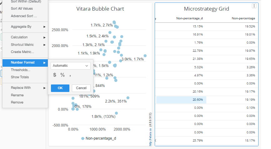 Formatting metric data | VitaraCharts - Custom visuals plugin for MicroStrategy - Documentation
