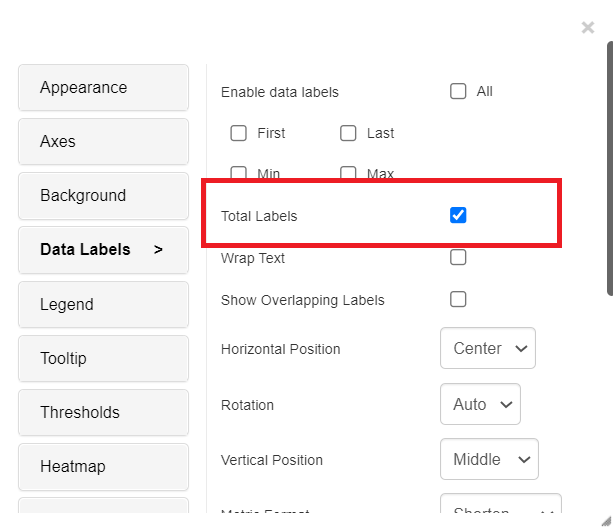 Table Heatmap Vitaracharts Custom Visuals Plugin For Microstrategy