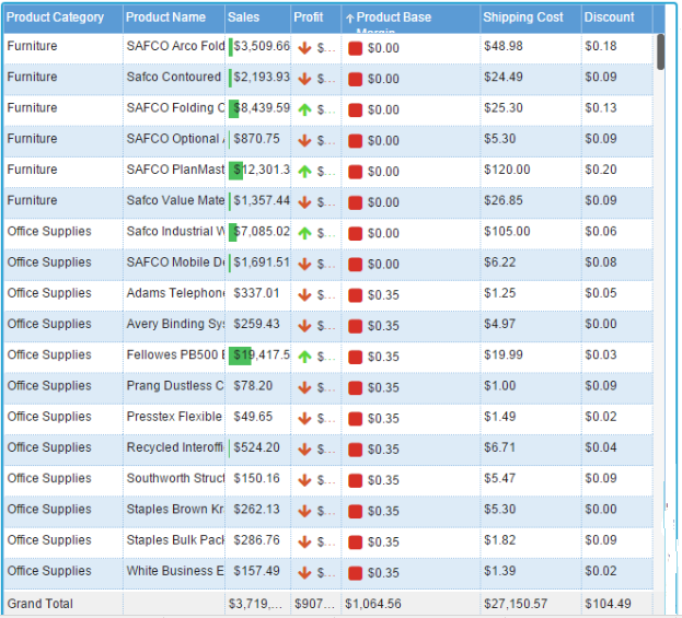 Grid Chart | VitaraCharts - Custom visuals plugin for MicroStrategy ...