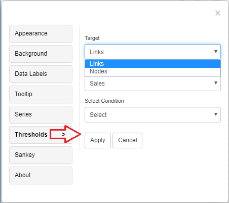 Sankey Chart | VitaraCharts - Custom visuals plugin for MicroStrategy ...