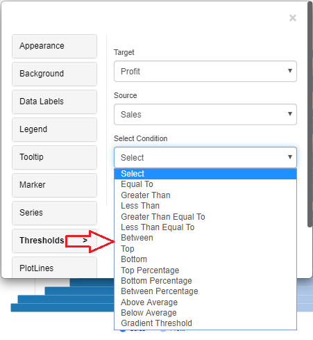 Tornado Chart | VitaraCharts - Custom visuals plugin for MicroStrategy - Documentation