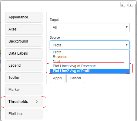 Plot lines/Reference lines | VitaraCharts - Custom visuals plugin for MicroStrategy - Documentation