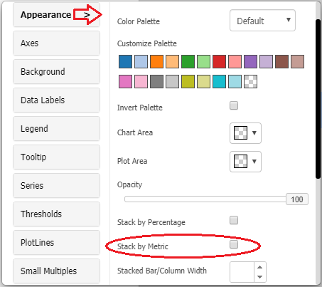 Stacked Column/Bar | VitaraCharts - Custom visuals plugin for ...