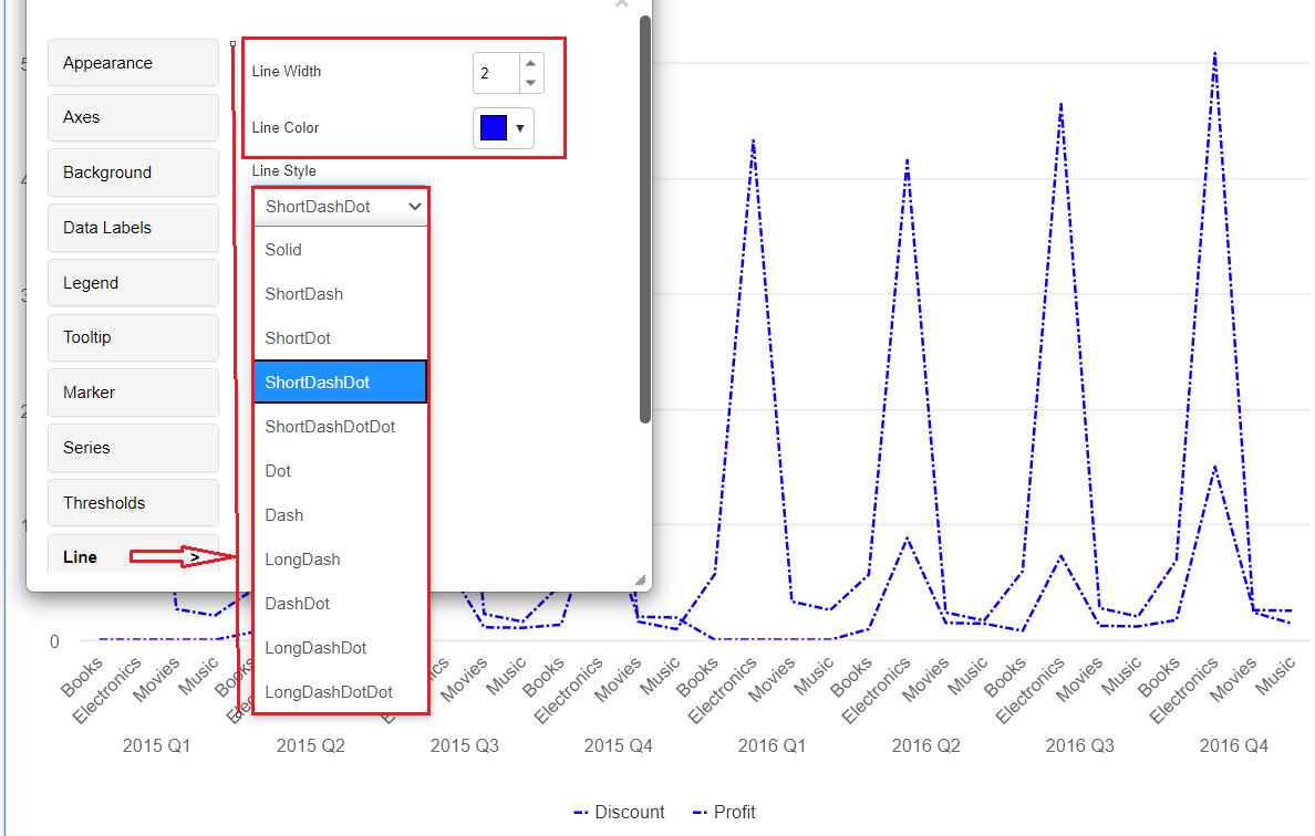 Linearea Line Chart Vitaracharts Custom Visuals Plugin For