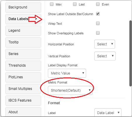 Negative Sign | VitaraCharts - Custom visuals plugin for MicroStrategy - Documentation