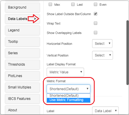 Negative Sign | VitaraCharts - Custom visuals plugin for MicroStrategy - Documentation