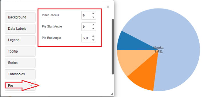Pie Chart Vitaracharts Custom Visuals Plugin For Microstrategy