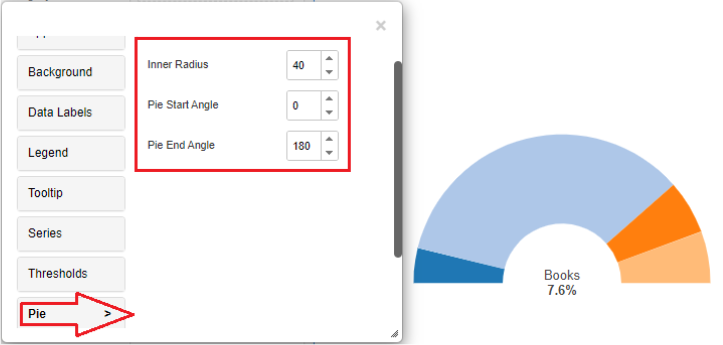 Pie Chart Vitaracharts Custom Visuals Plugin For Microstrategy