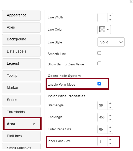 Polar Charts | VitaraCharts - Custom visuals plugin for MicroStrategy - Documentation